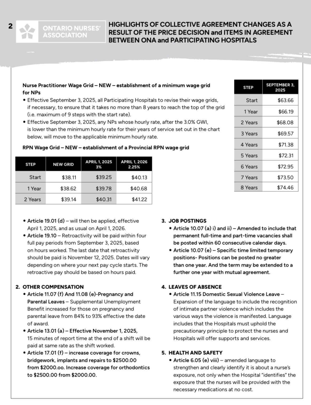 Highlights of Collective Agreement Changes · ONA 55